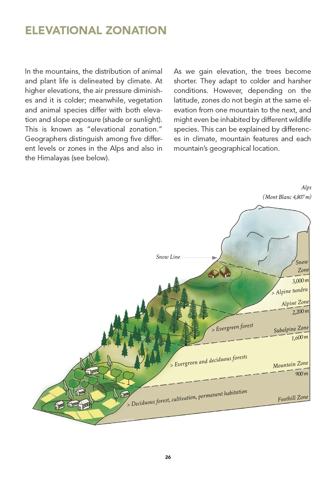 Alpine Summer Skills Handbook - UIAA
